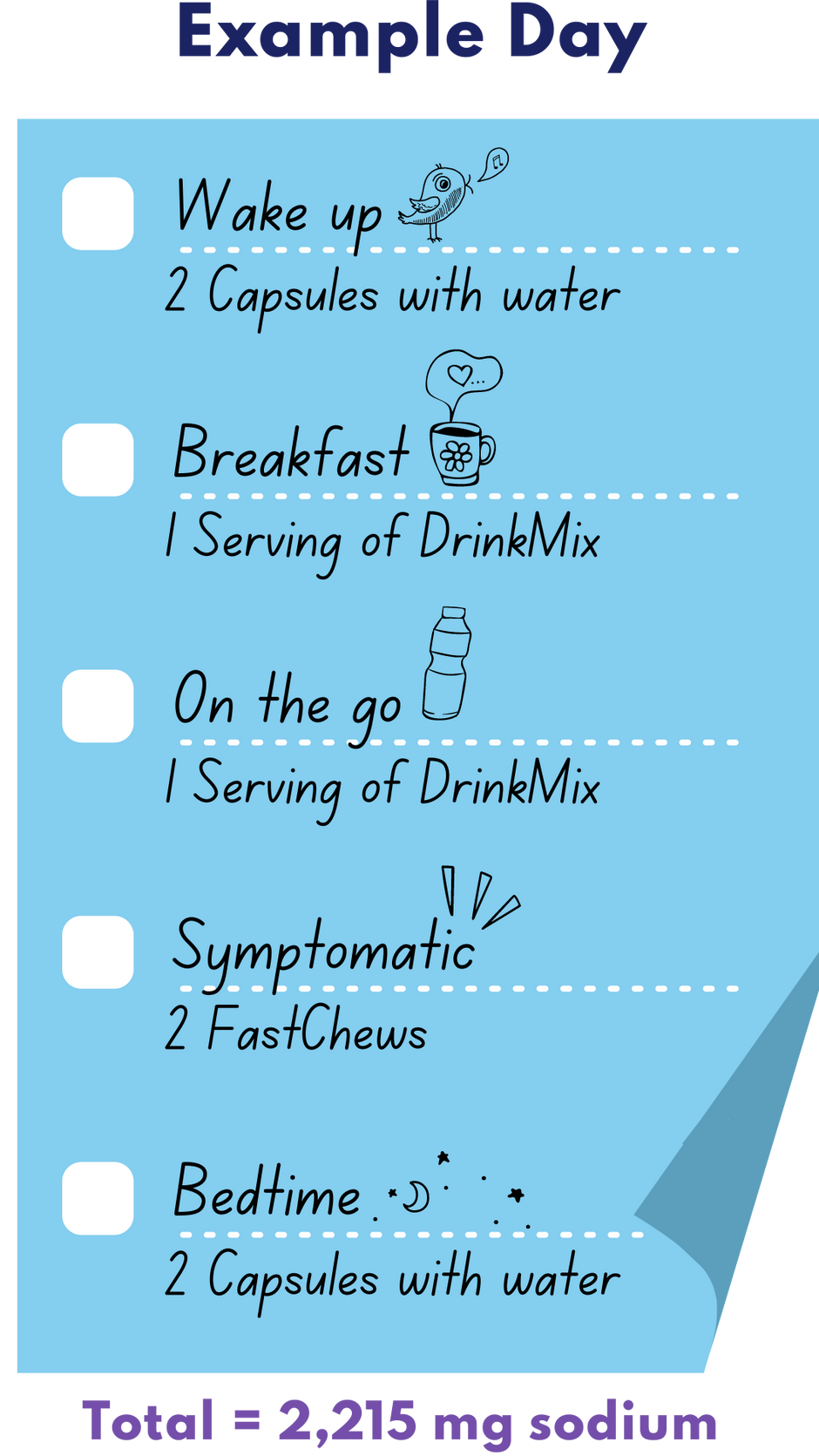 Vitassium Salt Tablets for POTS and Other Chronic Illnesses