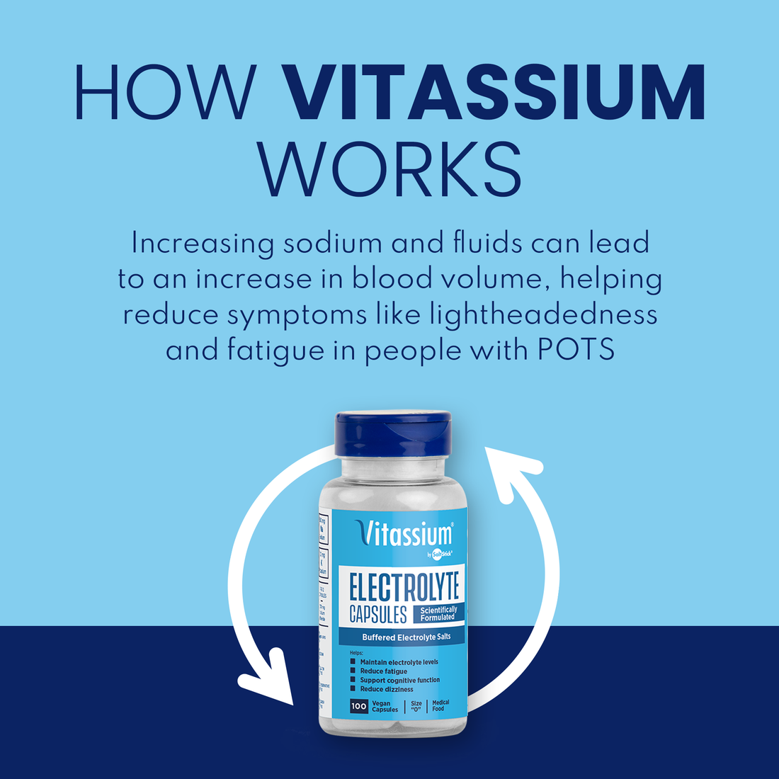 Vitassium Salt Tablets for POTS and Other Chronic Illnesses