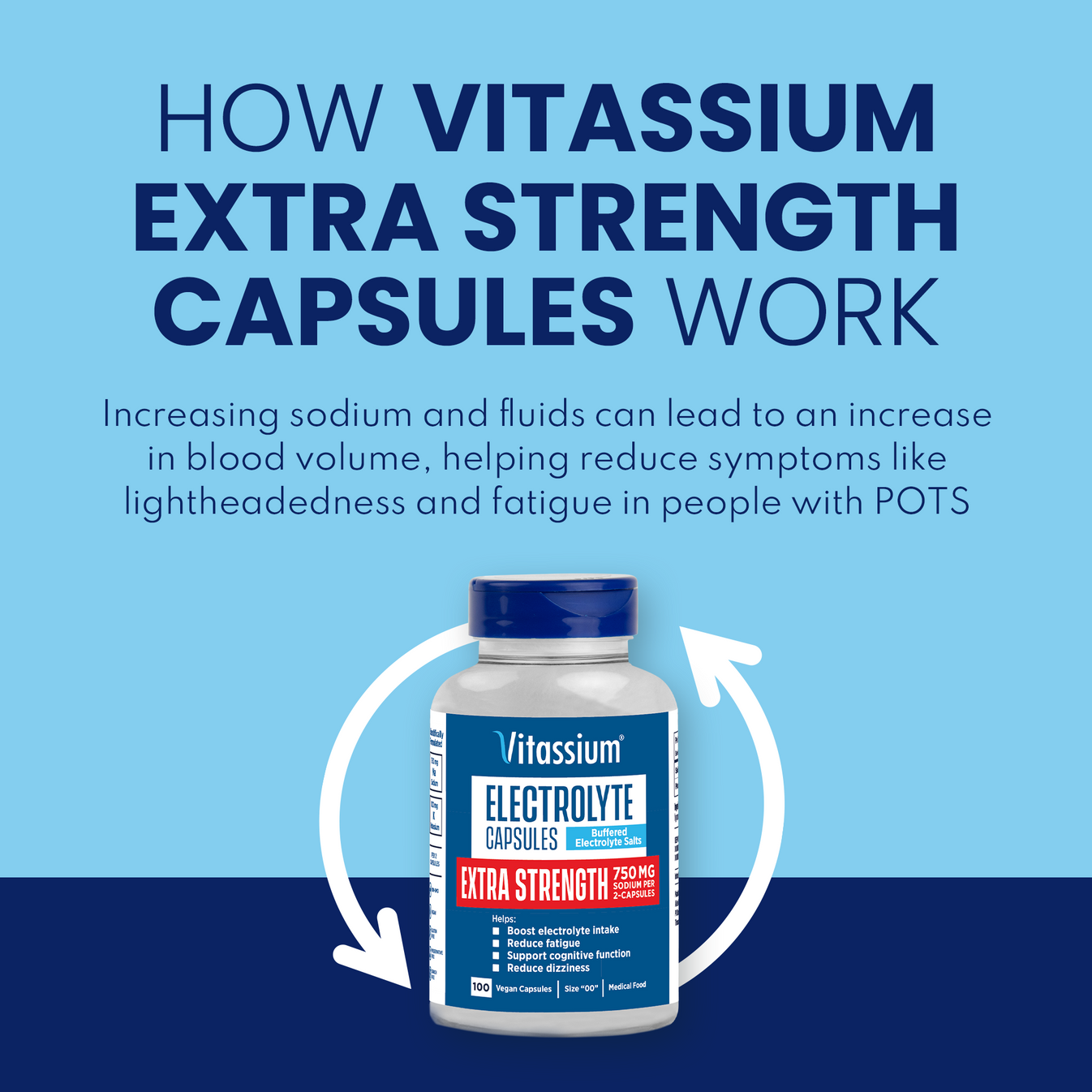 Vitassium Extra Strength Capsules